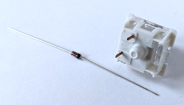 The matrix explained | The Tinkering Journal